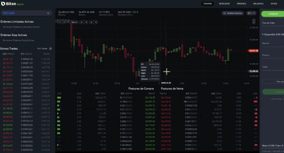 Cómo funciona Bitso App || Tutorial Básico - 2023